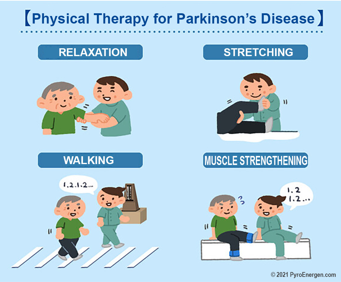 Exercise May Aid Parkinsons Disease